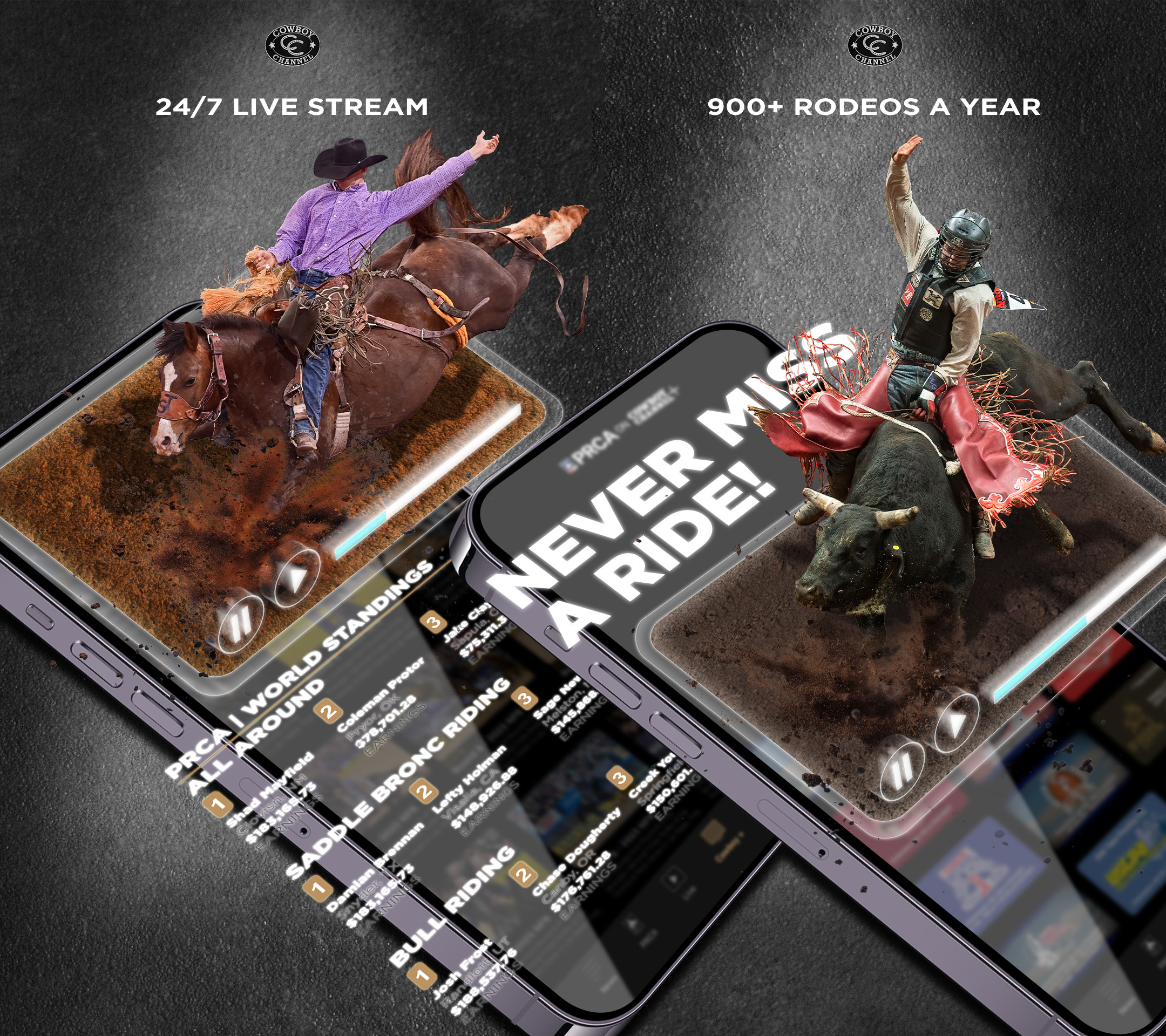 Cowboy Channel | The Official NFR Experience